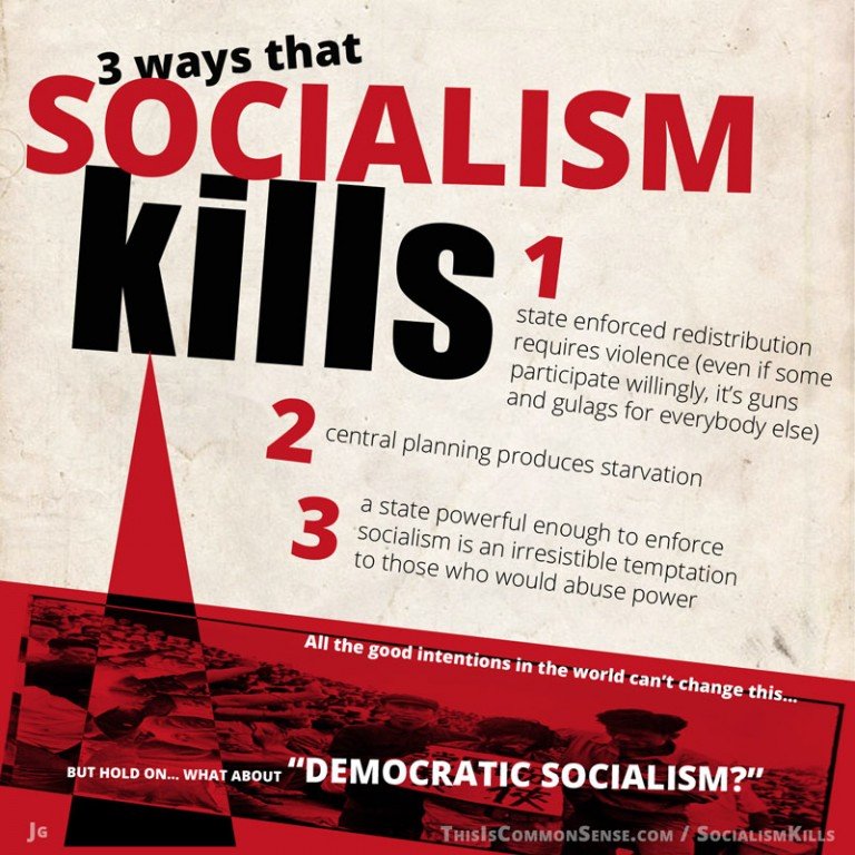 How Socialism Kills - Common Sense with Paul Jacob